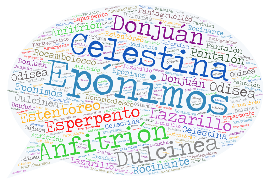 Epónimos – Leyendo se entiende la gente